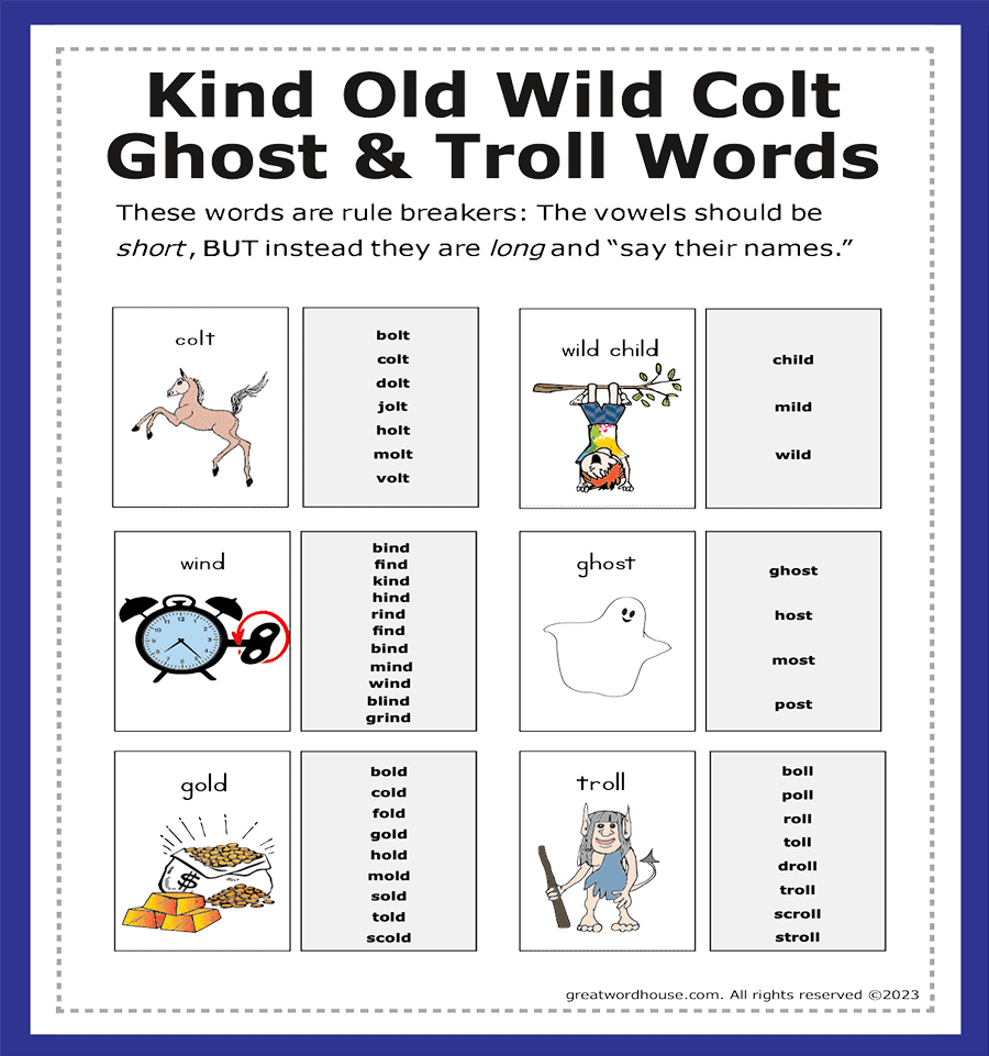 Kind Old Wild Ghost & Troll Words | Great Word House™